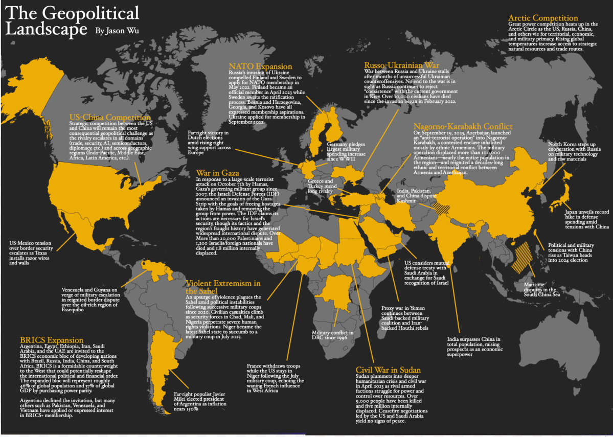 The Geopolitical Landscape – Hemispheres