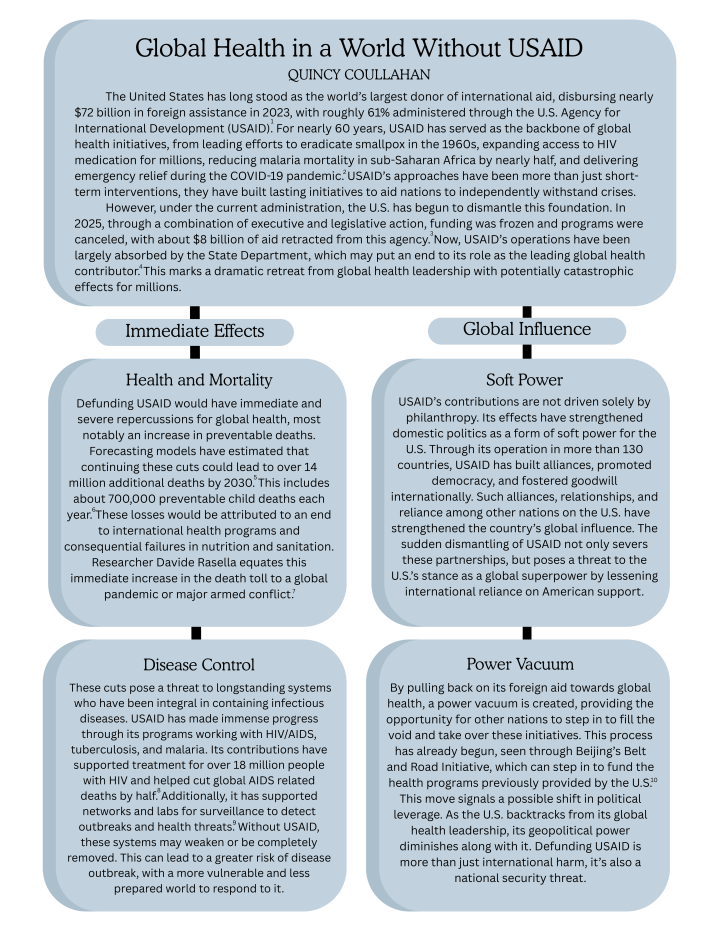 Global Health in a World Without USAID – Hemispheres